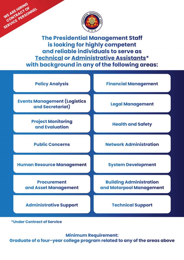 Office of the President – Presidential Management Staff (OP-PMS) Hiring ...