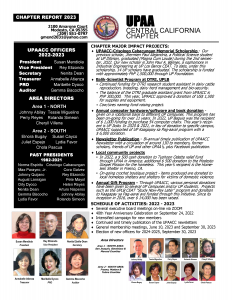 UPAA Central California Chapter Report 2023 – UP Alumni Website